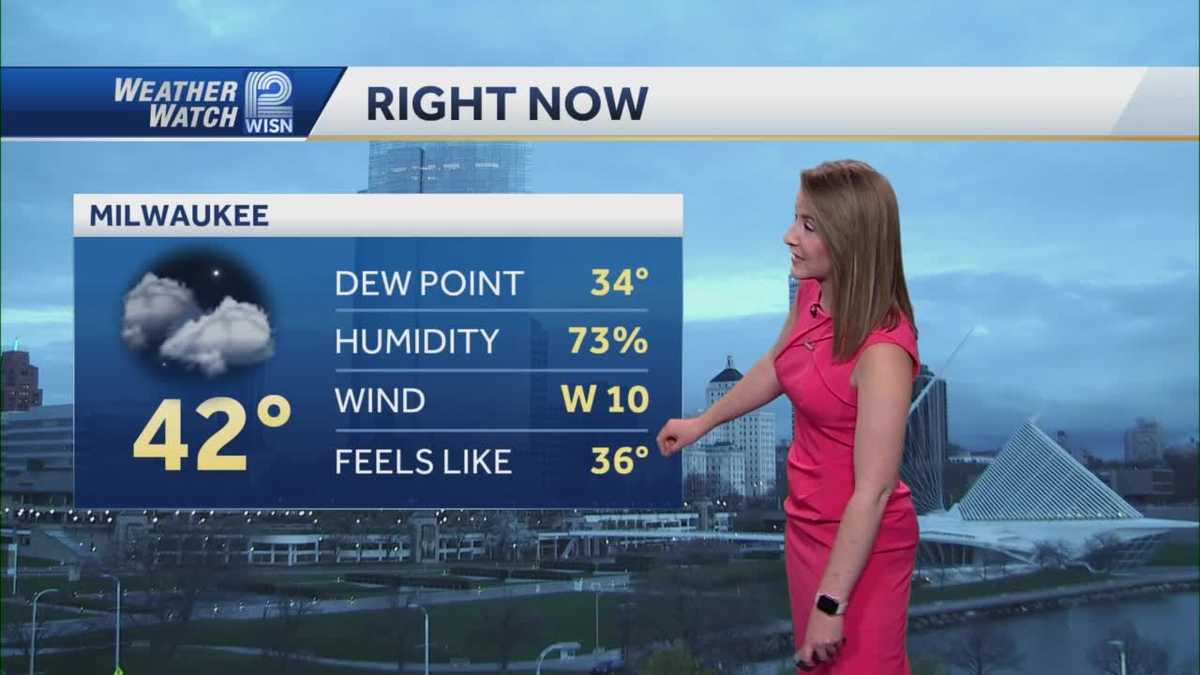 Weather: On and off showers, windy Sunday