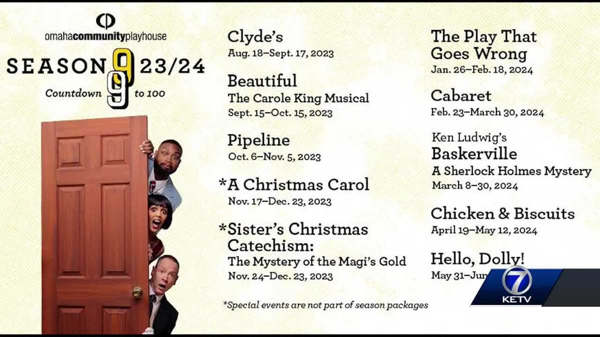 Omaha Community Playhouse Schedule