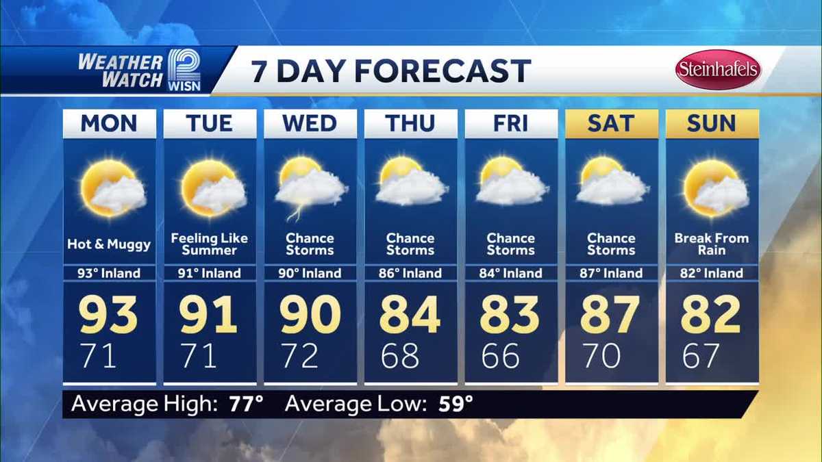 All severe thunderstorm watches and warnings expire