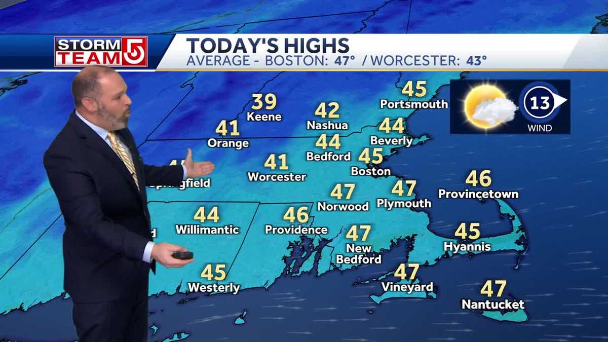 Video: Brisk day with temps in 40s