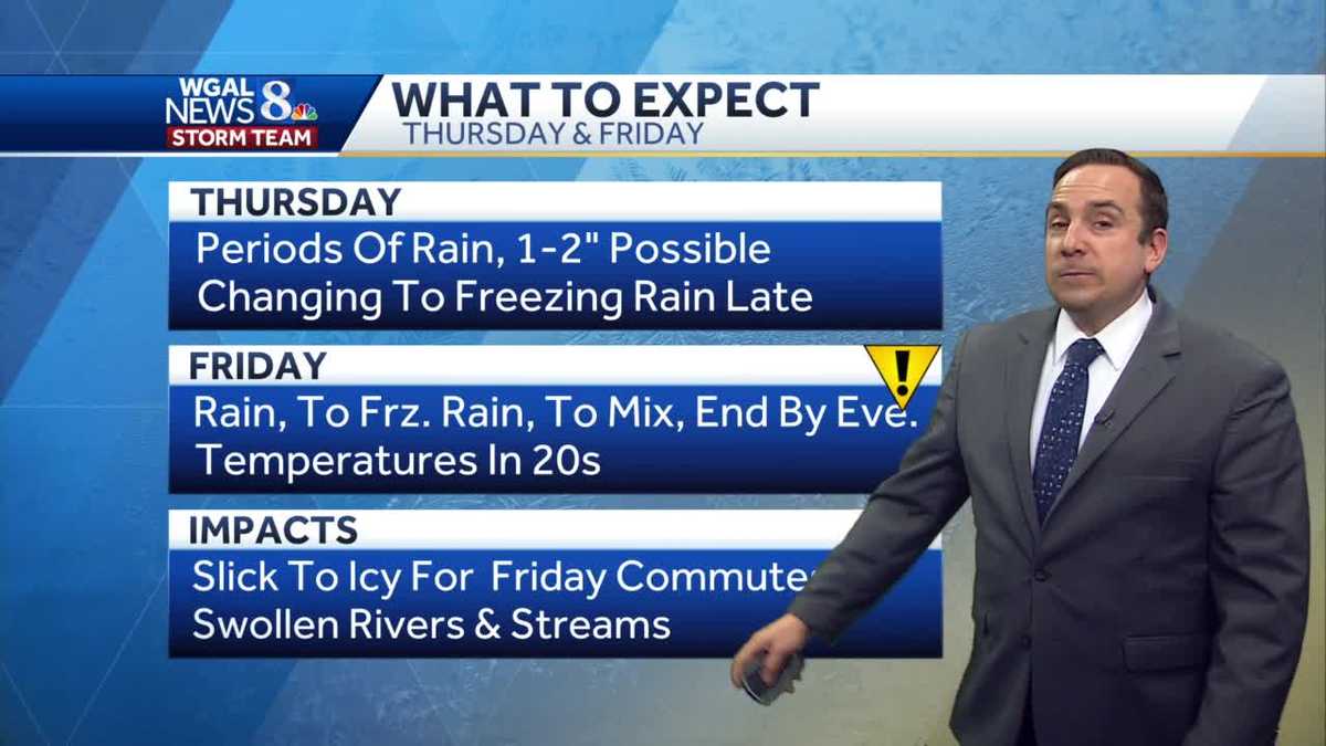 Rainy & Mild Thursday; Wintry Mix With Icing Threat Friday