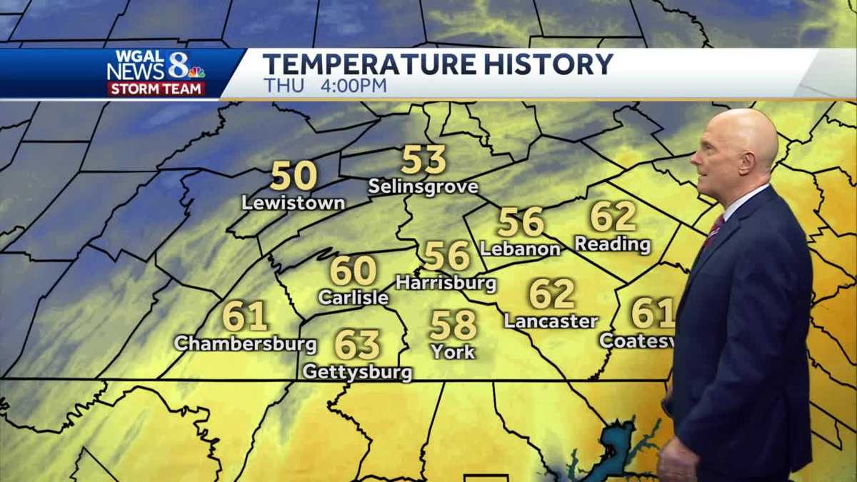 Blustery & Cold. Some Saturday Snow Squalls. Sun & Seasonable Sunday