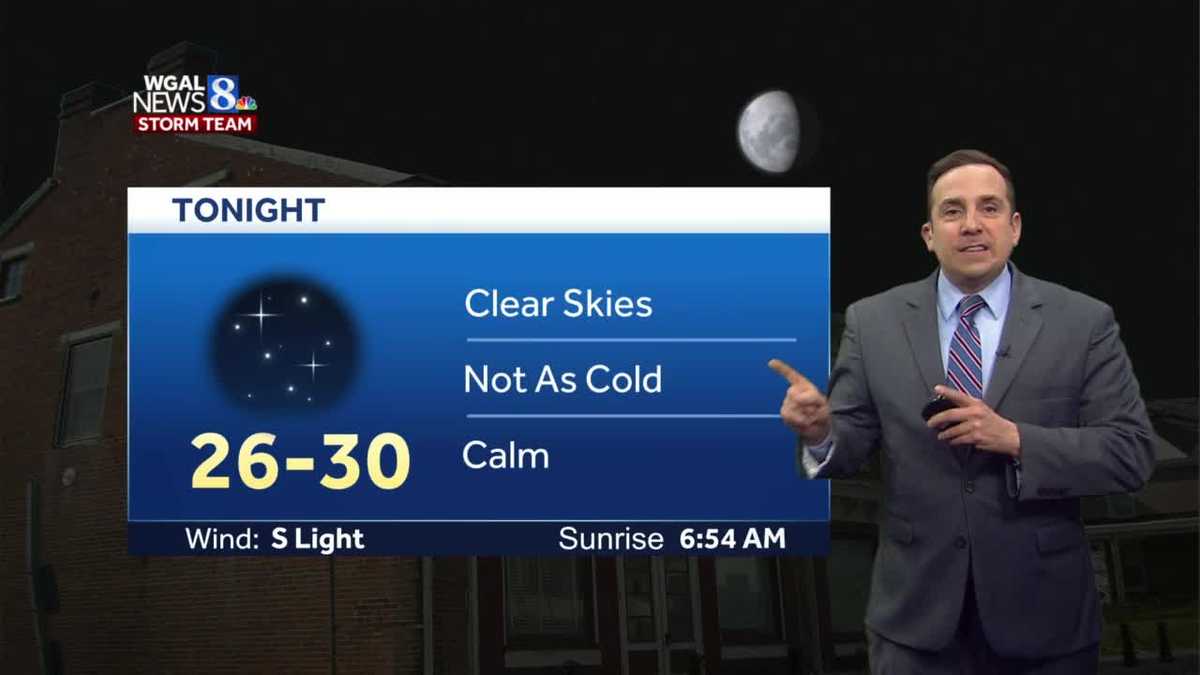 Mild & Dry Presidents Day, Rain Returns Tuesday