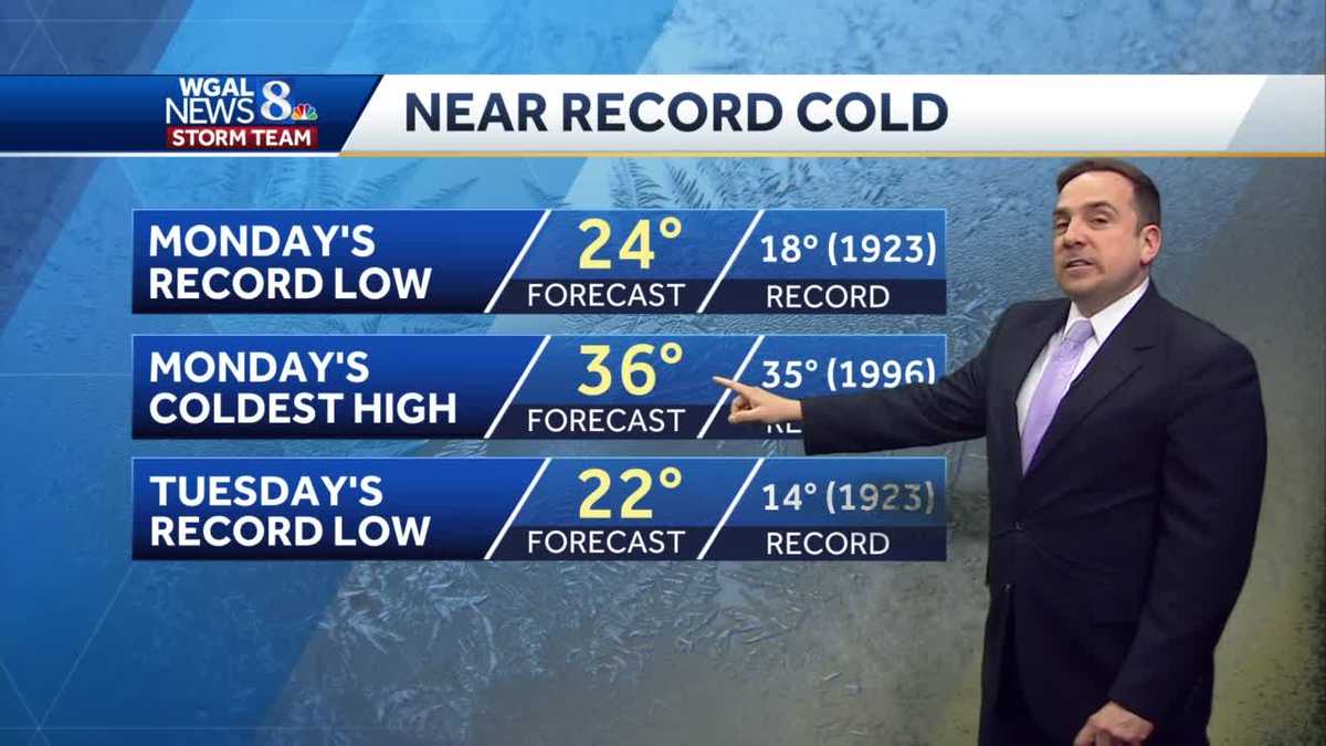 Hard Freeze Tonight; Near Record Cold Monday