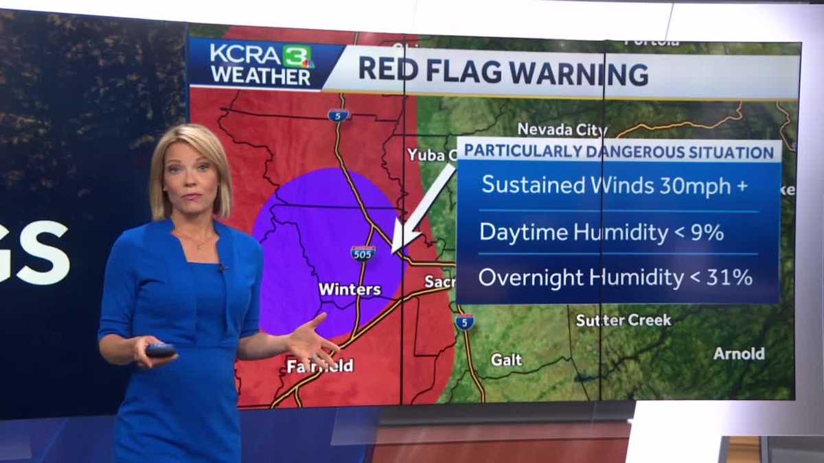 Understanding wildfire warnings: How to know when to be alert during ...