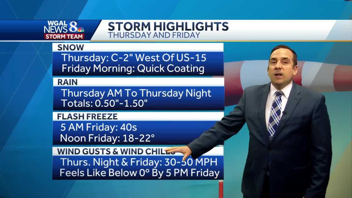Impact: Snow/Mix To Rain Thursday, Flash Freeze Likely Friday