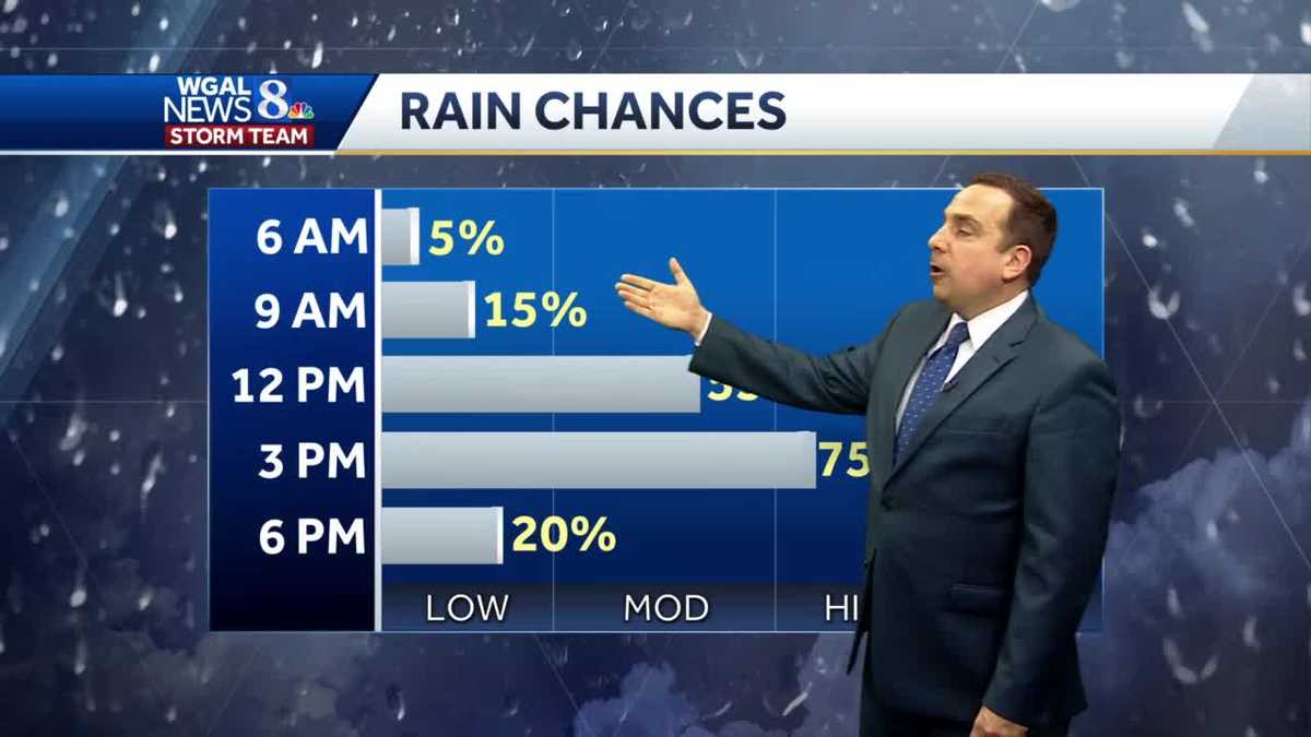 Scattered T'Showers Early Tonight, Round Of Midday & Evening Storms ...