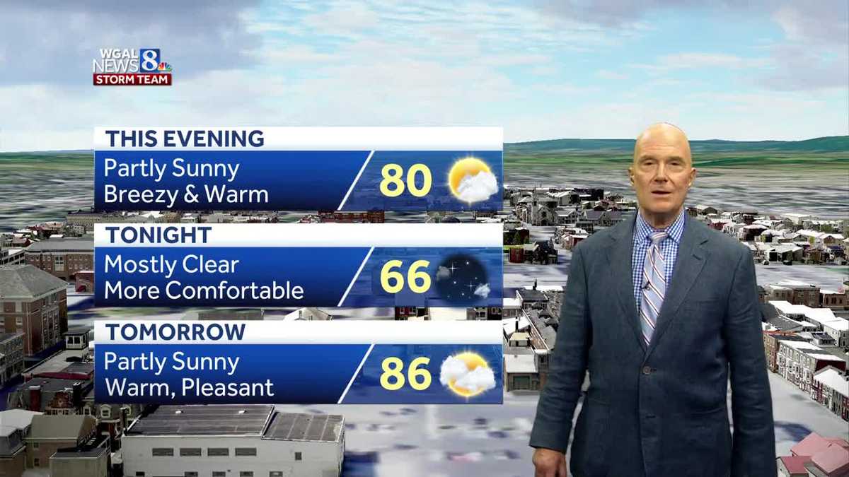 Pleasant Weekend. Heat & Humidity Return Next Week.