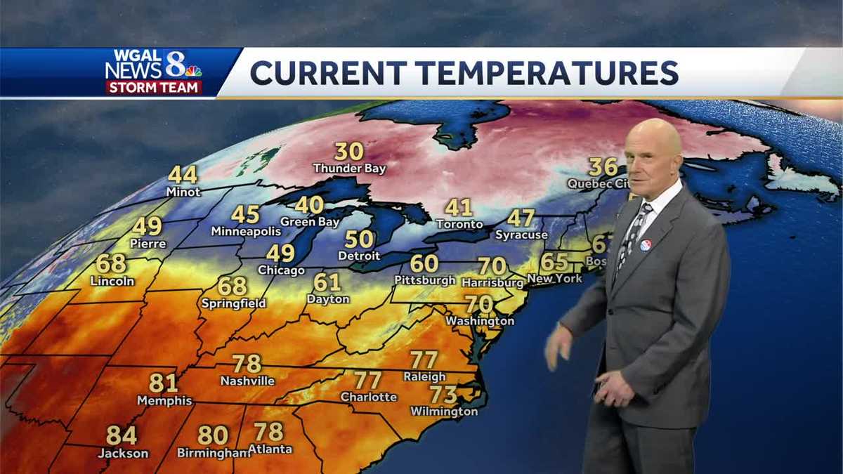 Up & Down Temperatures. Not Much Rain