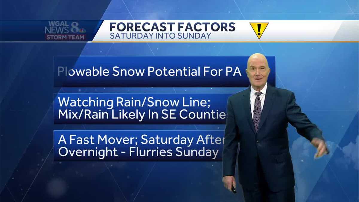 Few Flakes....Then Watching The Weekend