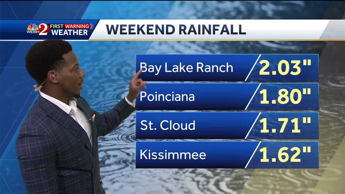 Florida storms: Cold front brings rain Saturday