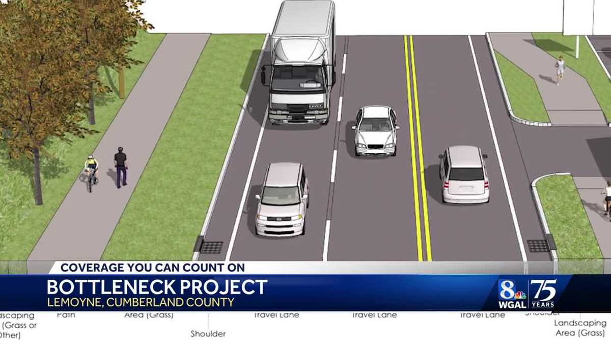 PennDOT hosts open house for proposed roadway improvements PennDOT hosts open house for proposed roadway improvements