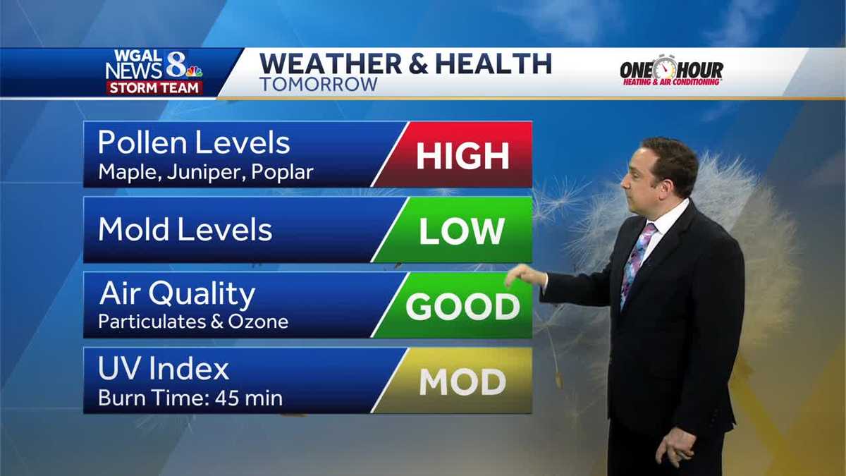 Dry & Comfy Tuesday