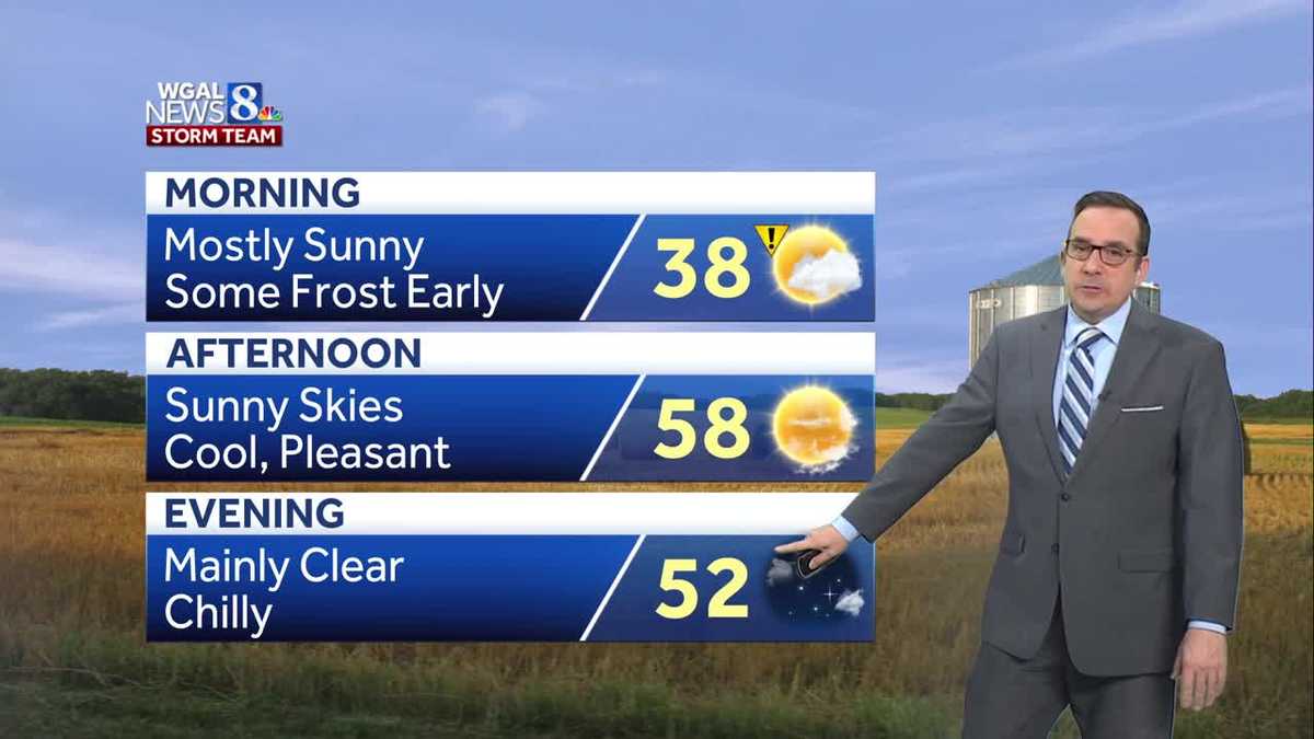Chilly, Sunny Sunday; Frost To Freeze Sunday Night