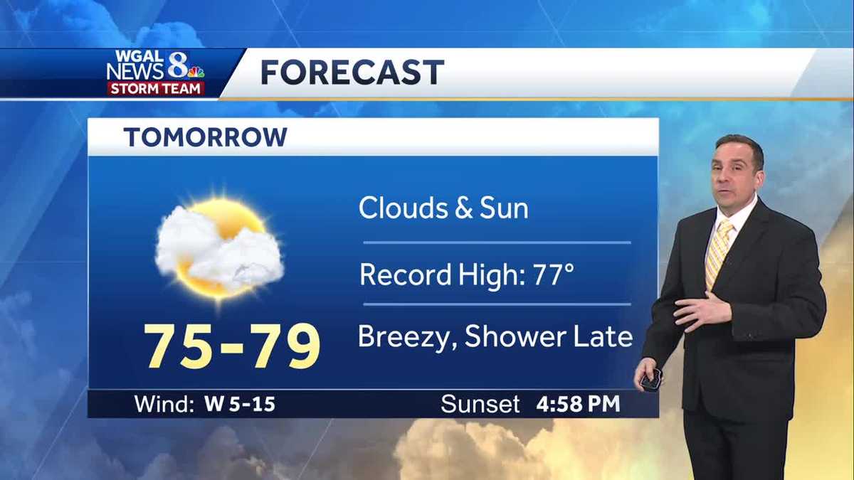 Record Warmth For Wednesday; Spotty Showers Late