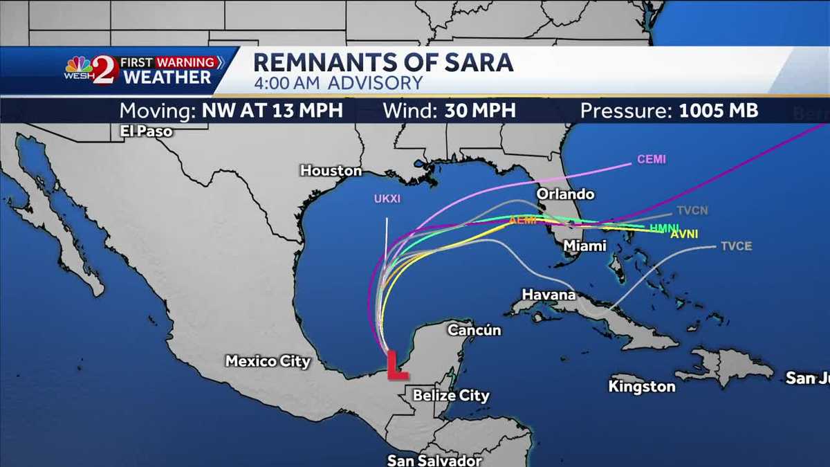 When will Sara hit Florida? Remnants to drive up rain chances soon