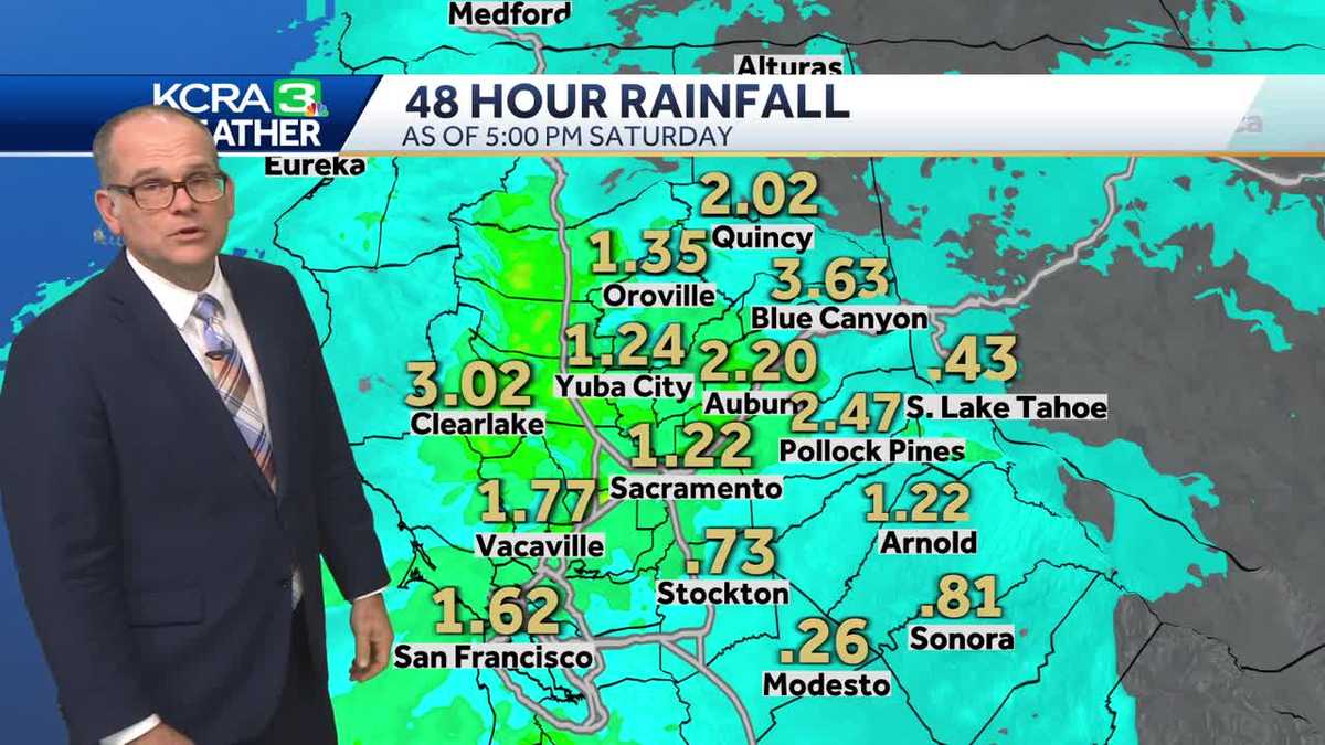 Rain, wind and snow totals Saturday in Northern California