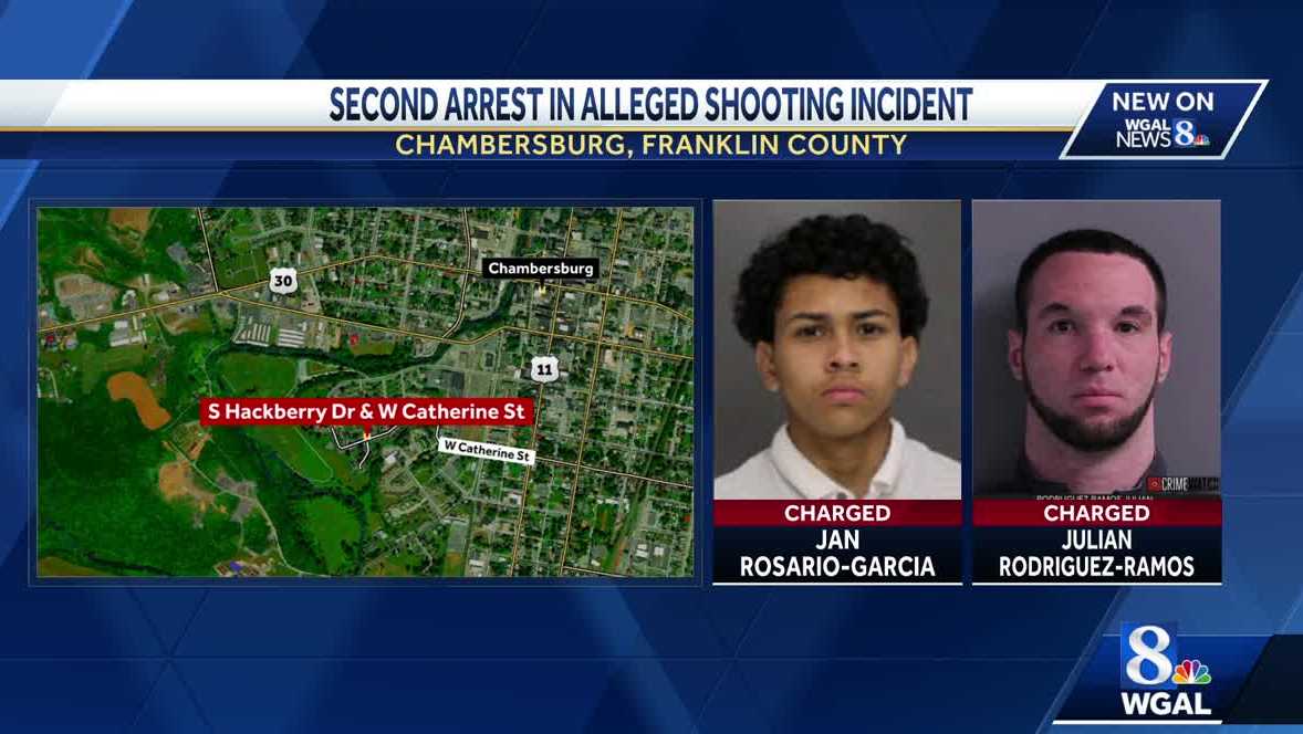 Chambersburg police arrest second suspect in March shooting