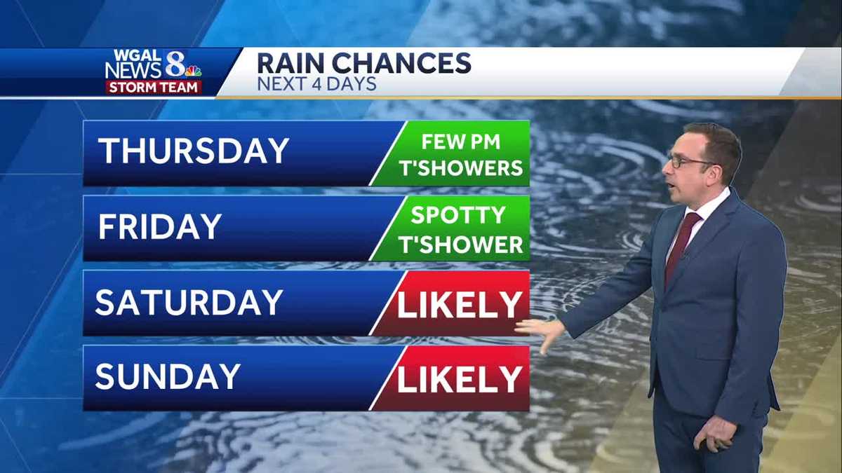 Warm Start To May; Few T'Shower Chances Thursday & Friday; Rainy Weekend