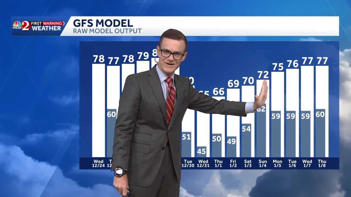 Warm, sunny Christmas Eve for Central Florida