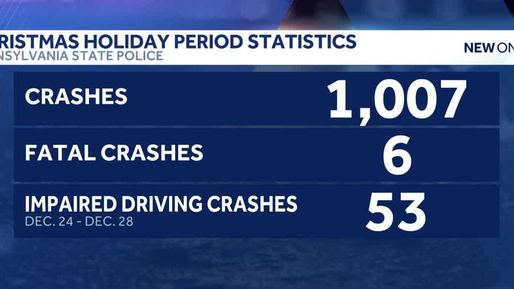 Pennsylvania State Police report over 1,000 crashes during Christmas ...