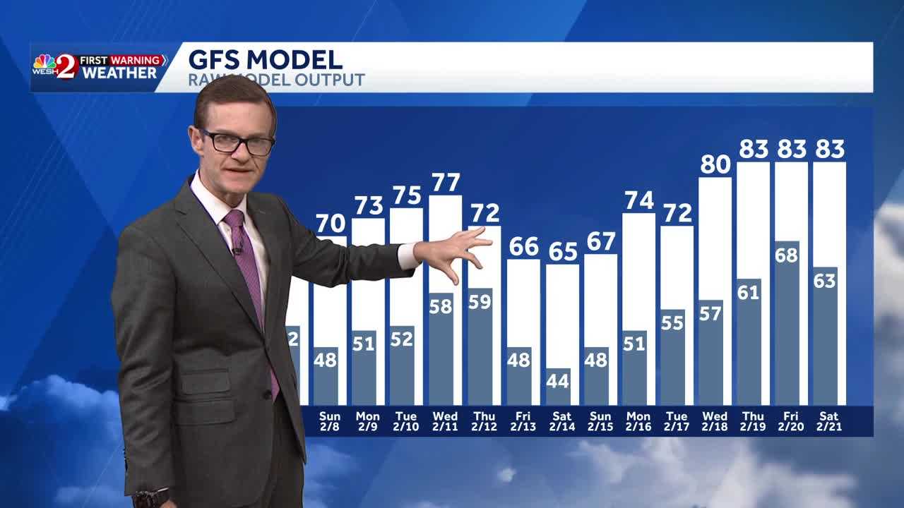 Eric Burris - Meteorologist