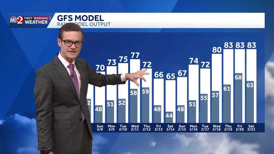 Frosty morning gives way to sunny skies