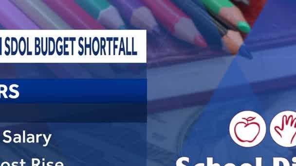 School District of Lancaster faces $10M budget shortfall due to ...