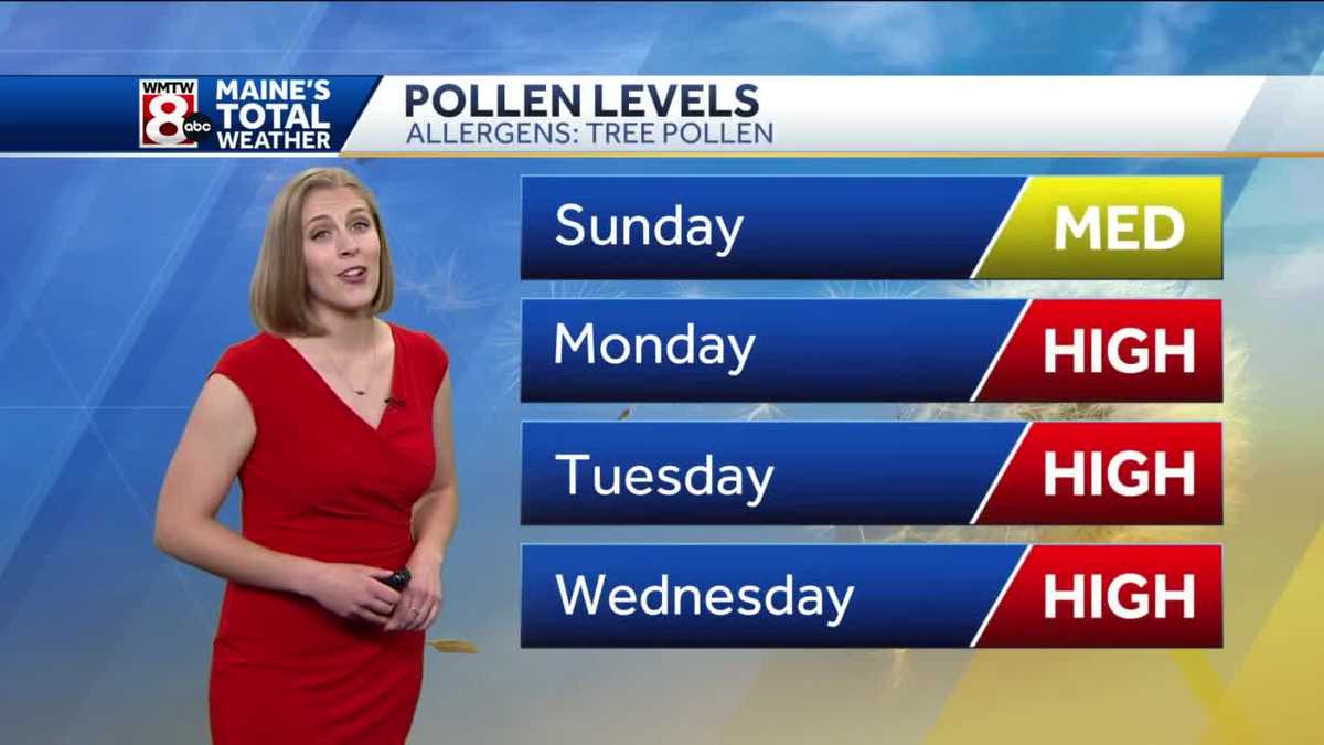 Drying out today, lots of sunshine ahead