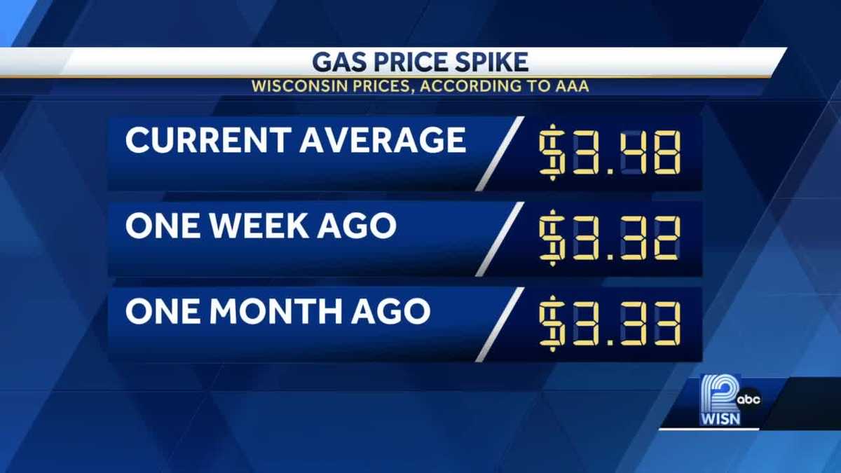 Gas price surge in Wisconsin, around nation after OPEC statement
