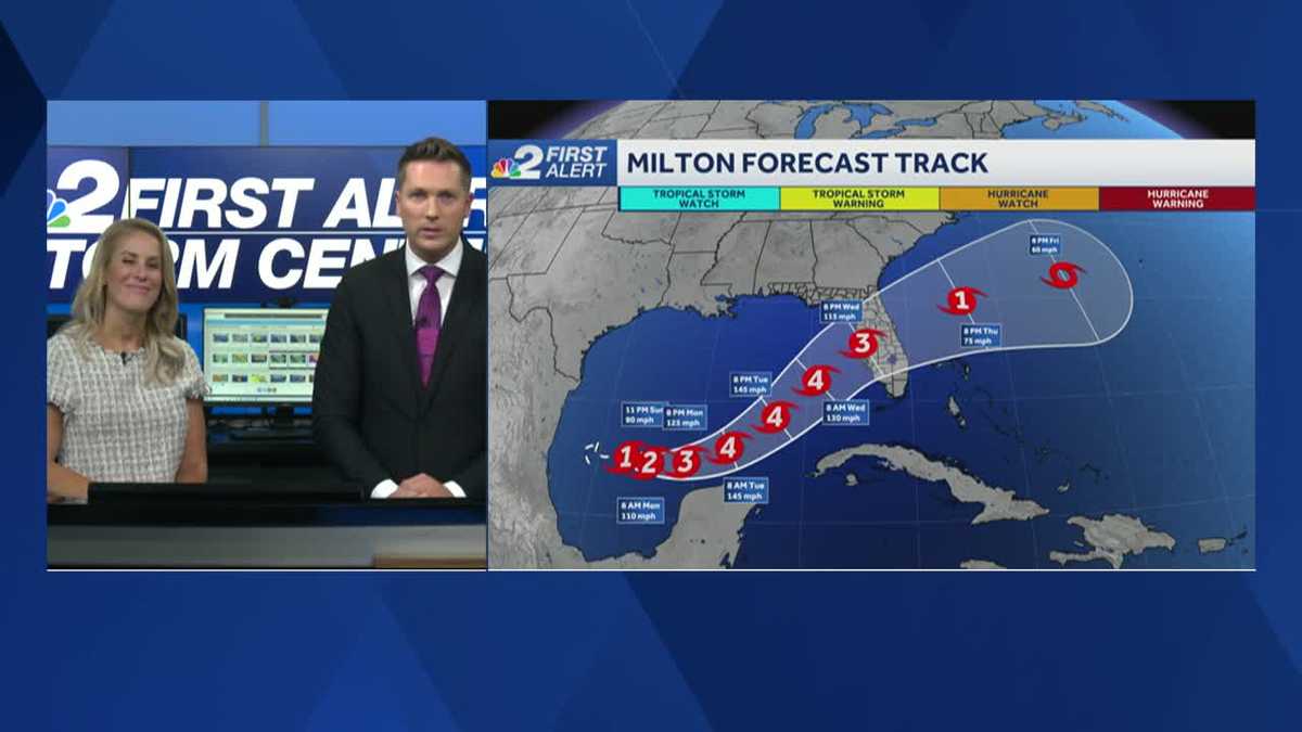 Facebook Live Q&A: NBC2 meteorologists answer your question on ...