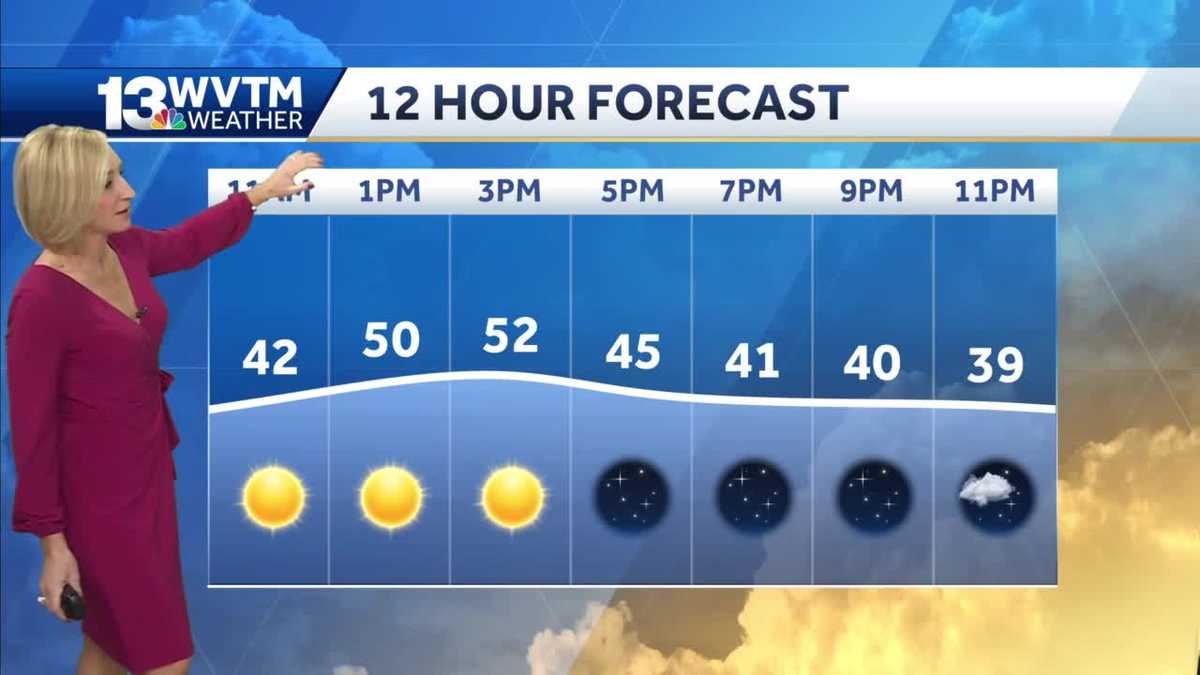Alabama severe weather tornado warnings WVTM 13 Birmingham