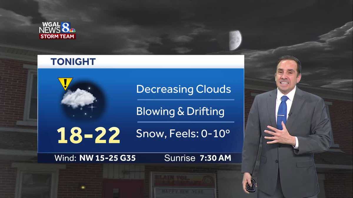 Impact Night: Snow Ends, Winds Increase, Some Blowing & Drifting
