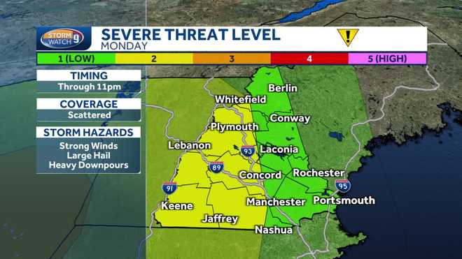 NH forecast: Clearing Overnight For Many