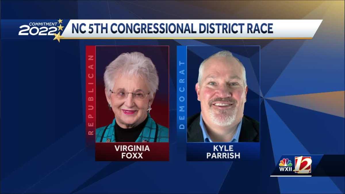 NC’s 5th District Race: Kyle Parrish up against Virginia Foxx