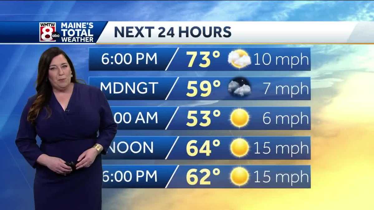 8 Things to know about Maine's forecast this week