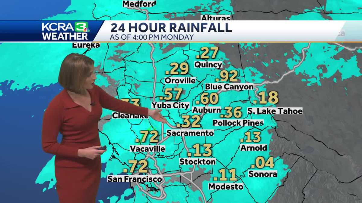 Sacramento rain totals: How much rain fell on Monday?