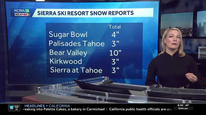 Northern California’s latest rain, snow totals — and outlook for next week
