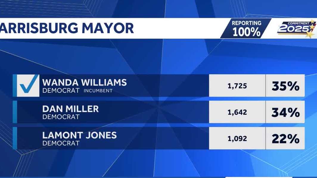 Kada Scott Missing: Philadelphia Woman Reportedly Harassed Before ...