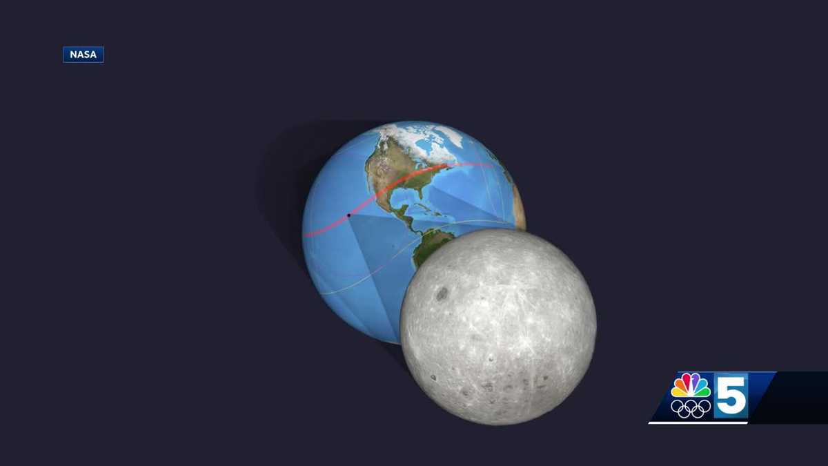 Vermont astrophysicist breaks down key terms you need to know for the ...