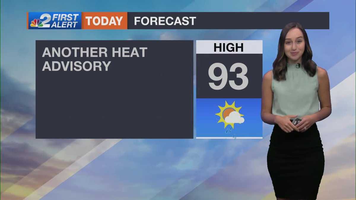 Another heat advisory with afternoon storms