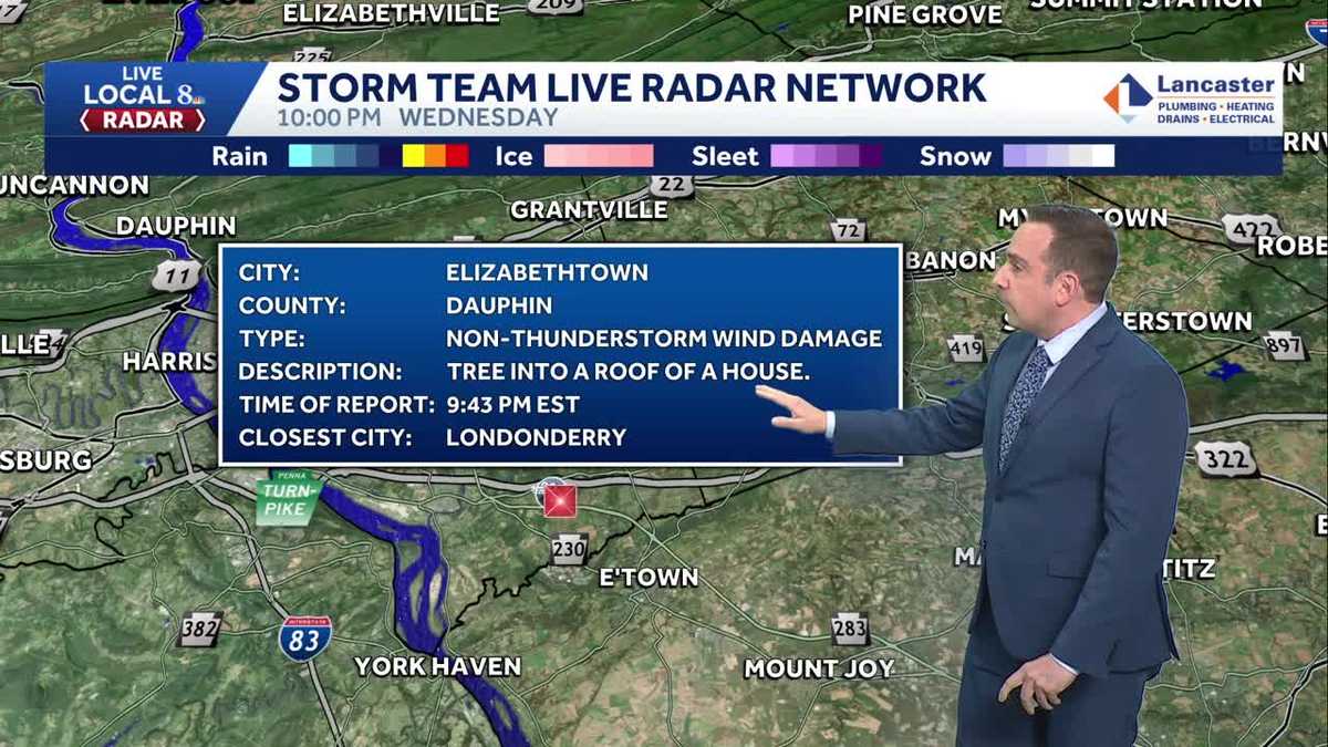 IMPACT: Strong Wind Gusts Tonight