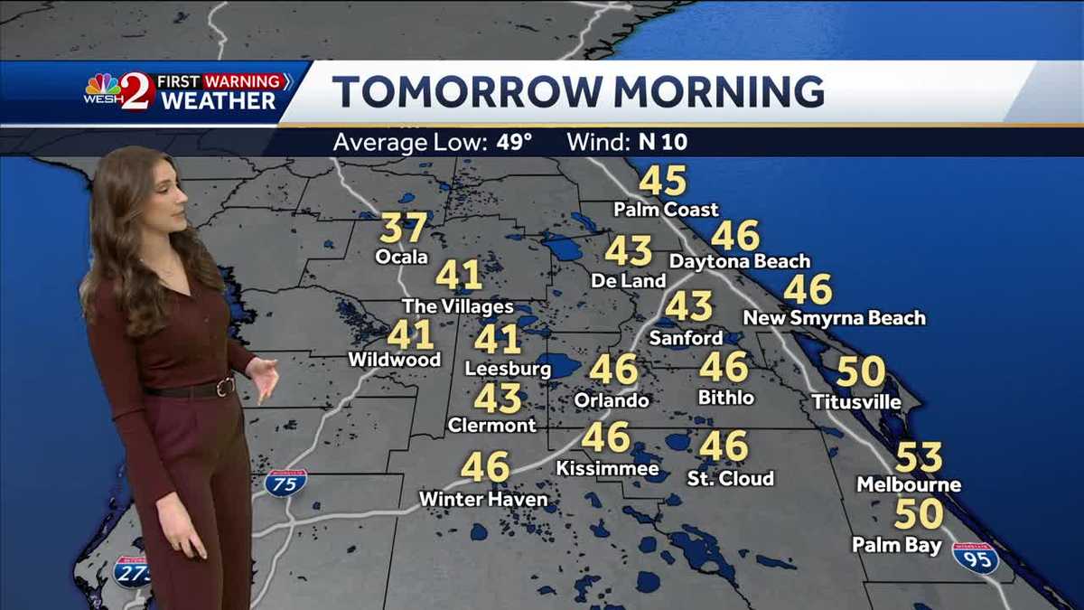 Cool week ahead of next cold front, rain
