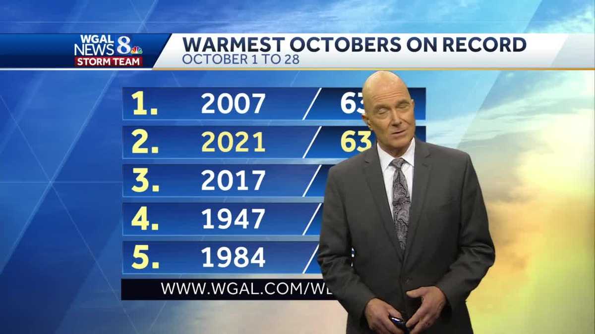 Another Soaker On The Way