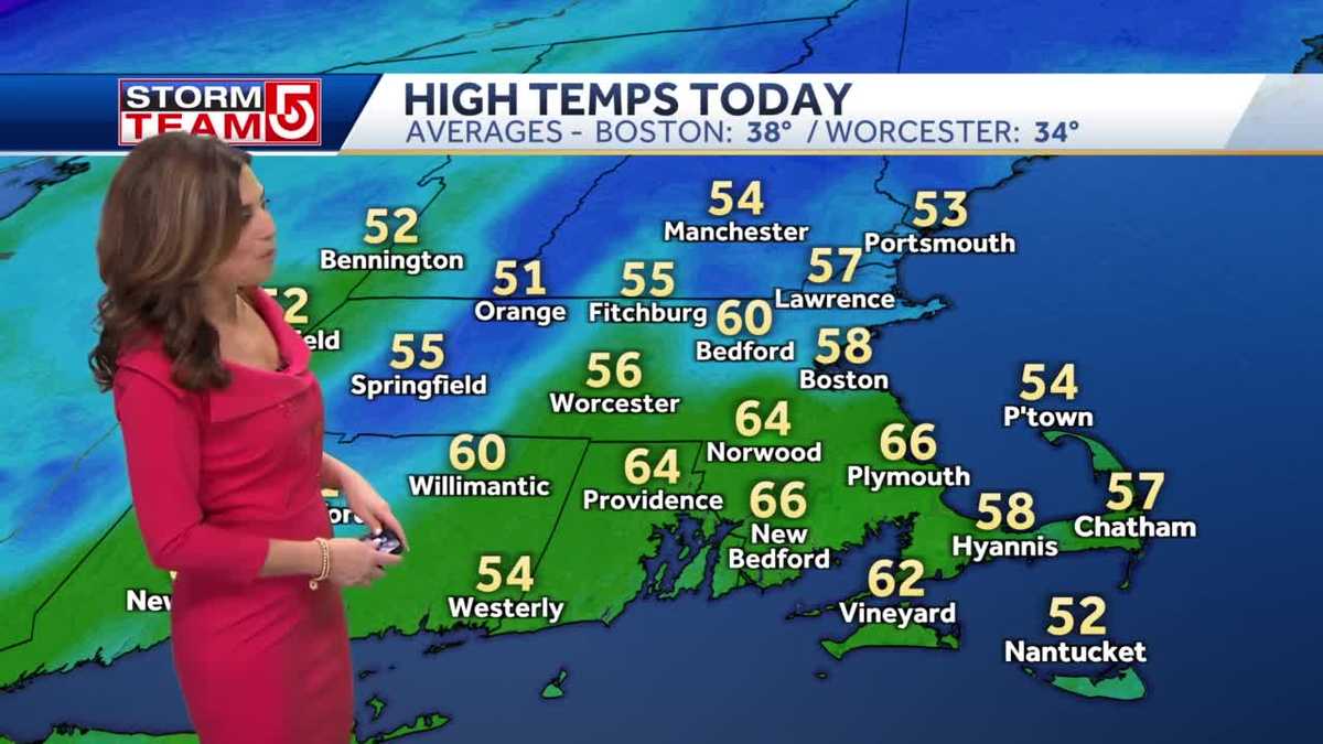 Video: Record-high temps to end work week