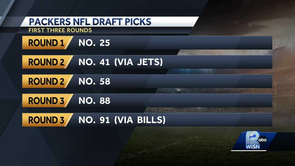 Packers ready to build up roster in NFL Draft's first three rounds