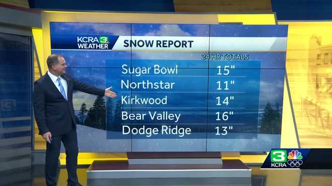 Timeline and Interactive Radar: Rain and snow continue on Thursday