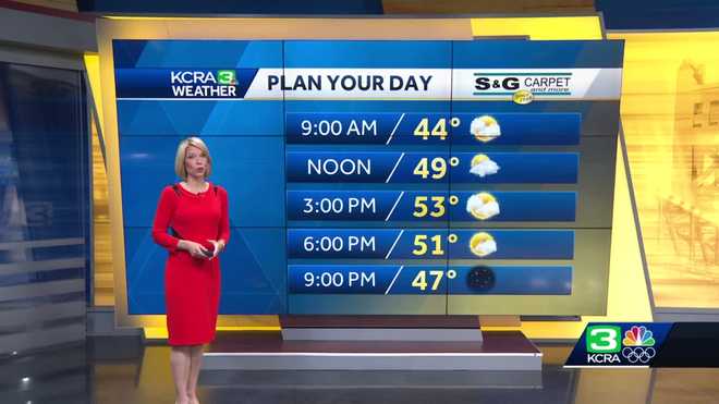 Interactive radar and school closures: What to expect from NorCal rain ...