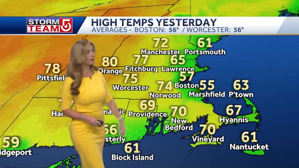 Video: Drizzle, clouds for much of Sunday