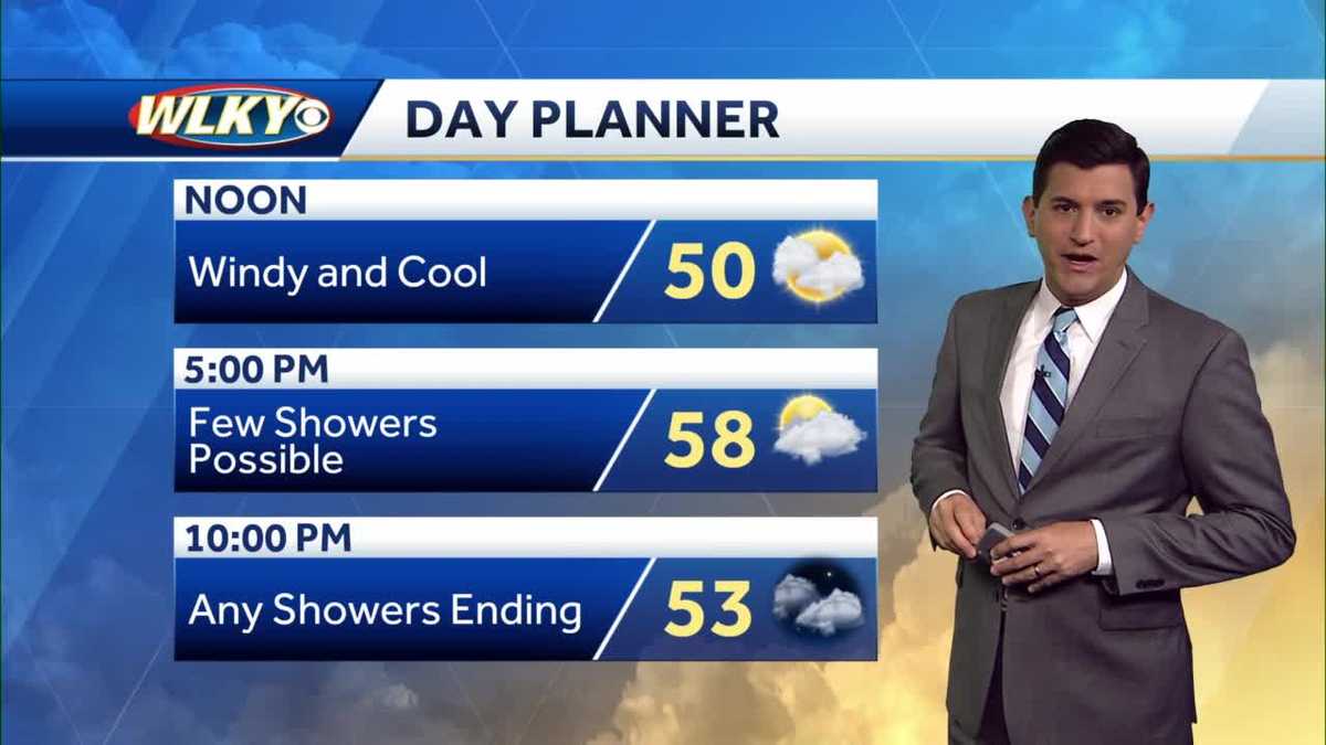 Weekly weather planner: A cool week leading up to Derby, but a warm-up ...